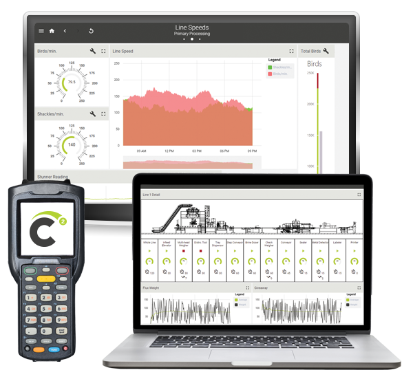 Manufacturing Software Solutions