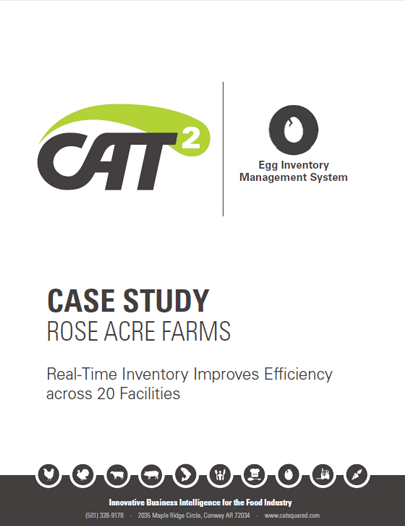 Rose Acre Farms Real-Time Egg Inventory Management Case Study