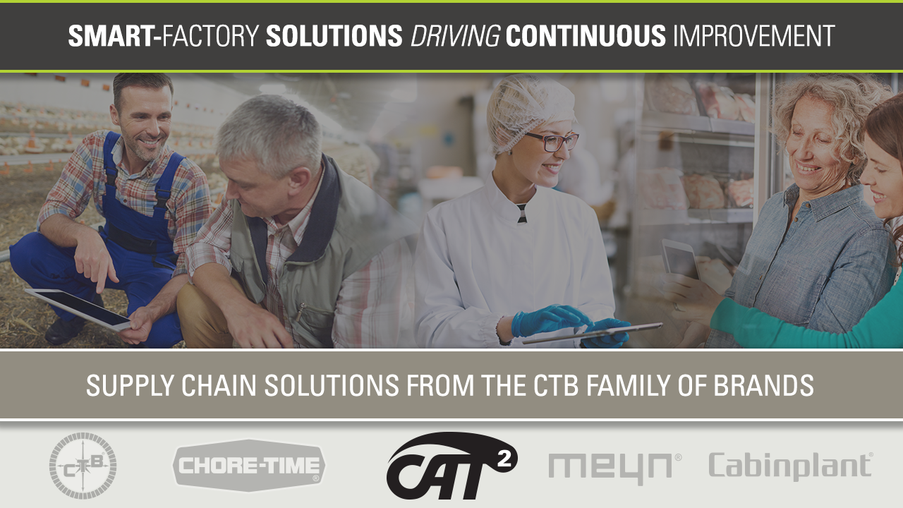 CAT Squared: Smart-factory solutions driving continuous improvement