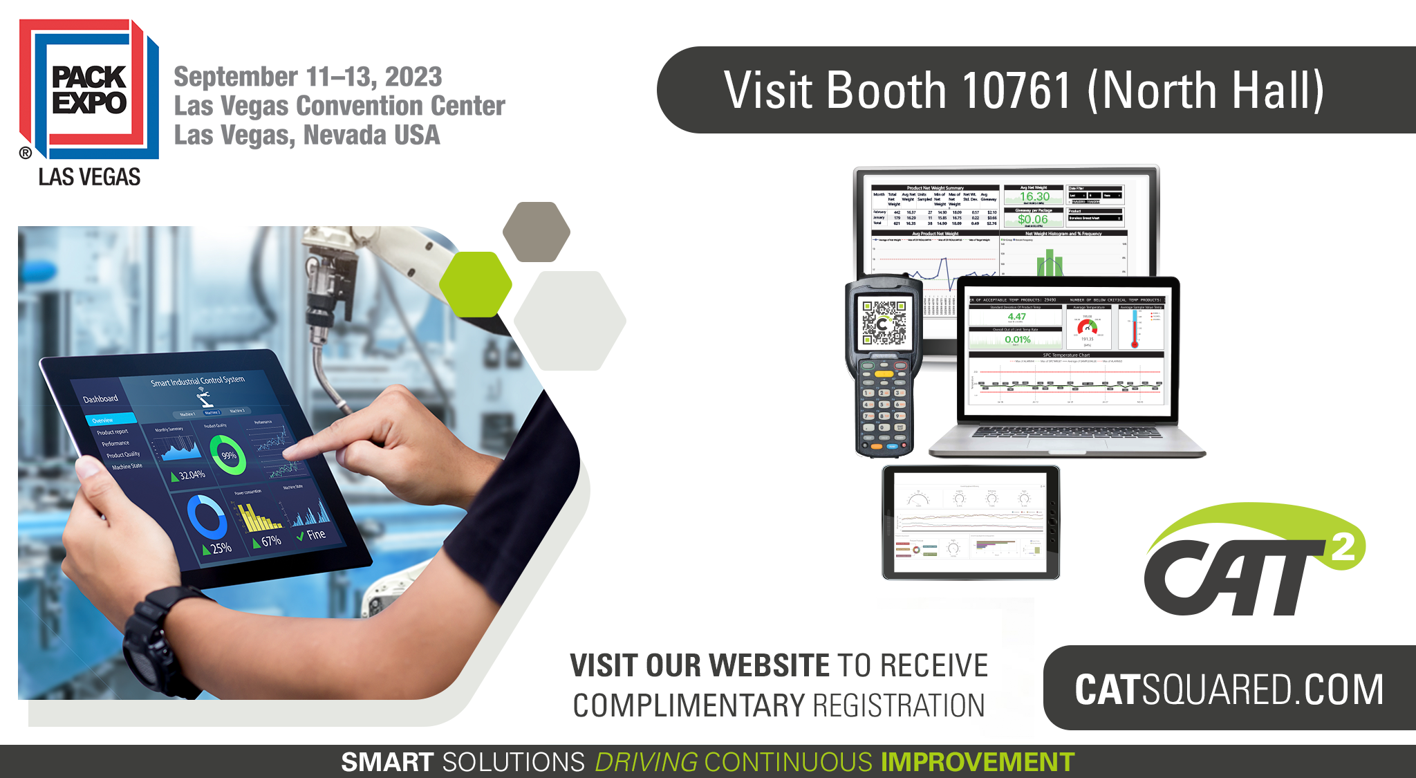 CAT Squared en PACK Expo 2023